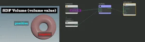 SDF used to Deform Geometry — Bubblepins