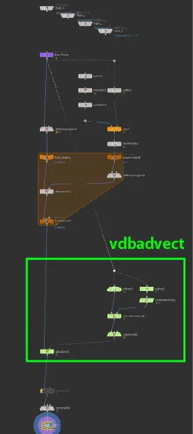 Disintegration & Growth Effect in Houdini — Bubblepins