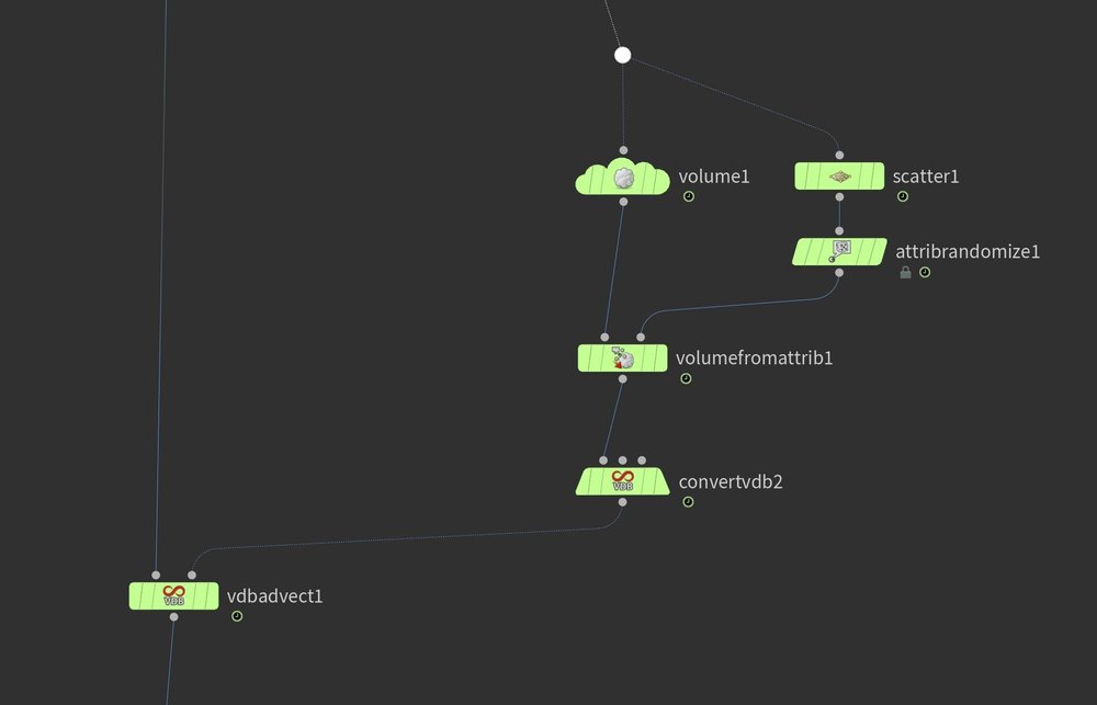 Disintegration & Growth Effect in Houdini — Blue Bubble Bursting Pins