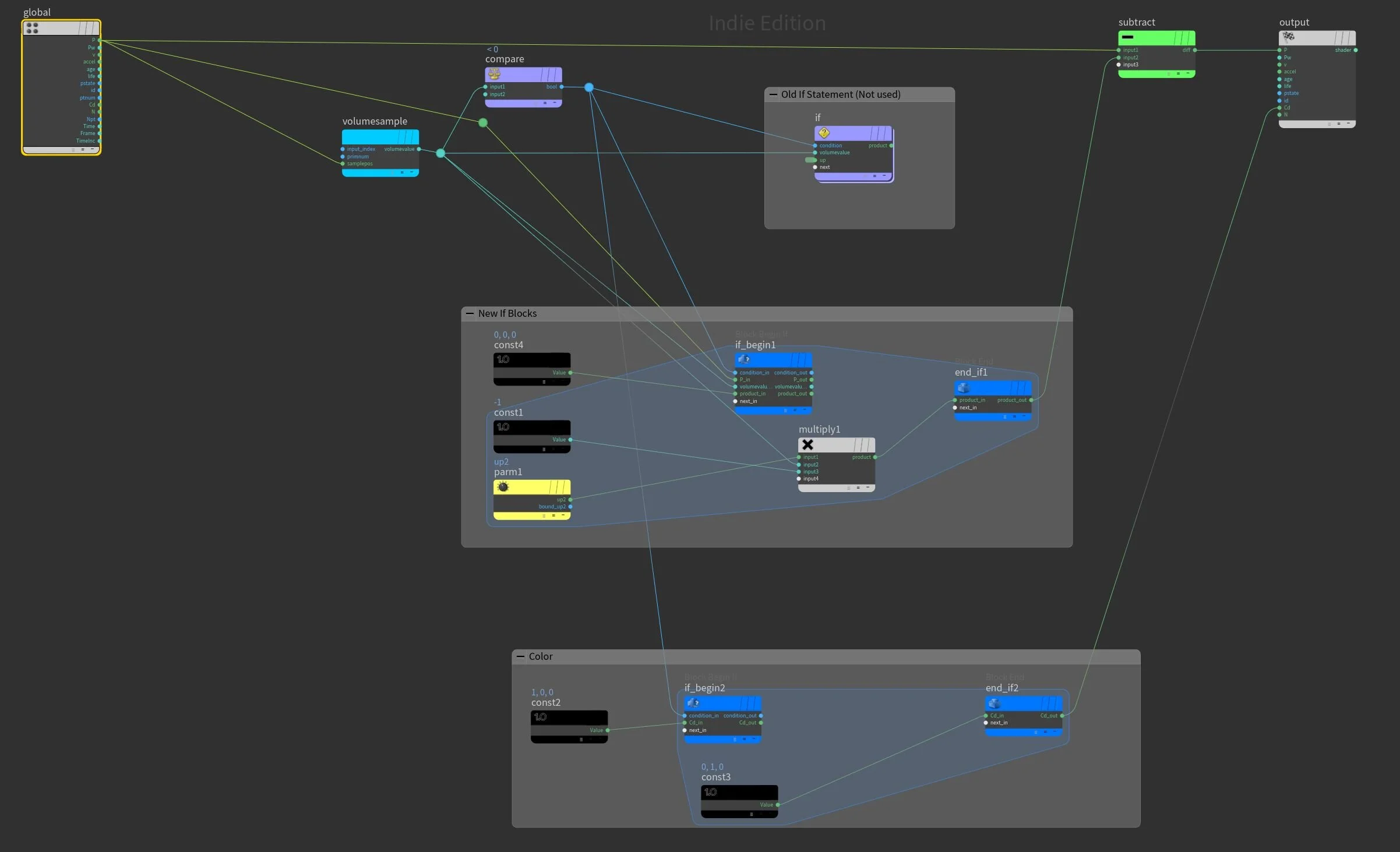 If Block (New Updated If Block in Houdini 17) using Sop Solver Footprint — Bubblepins