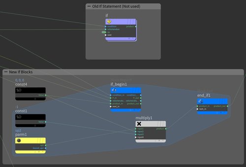 If Block (New Updated If Block in Houdini 17) using Sop Solver Footprint — Bubblepins