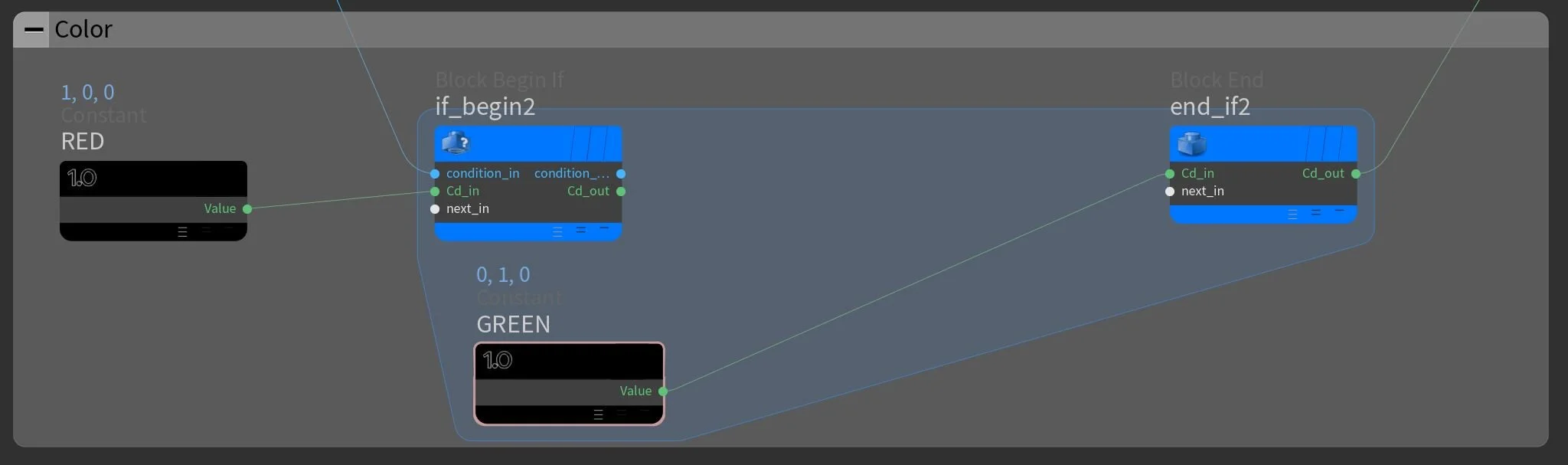 If Block (New Updated If Block in Houdini 17) using Sop Solver Footprint — Bubblepins