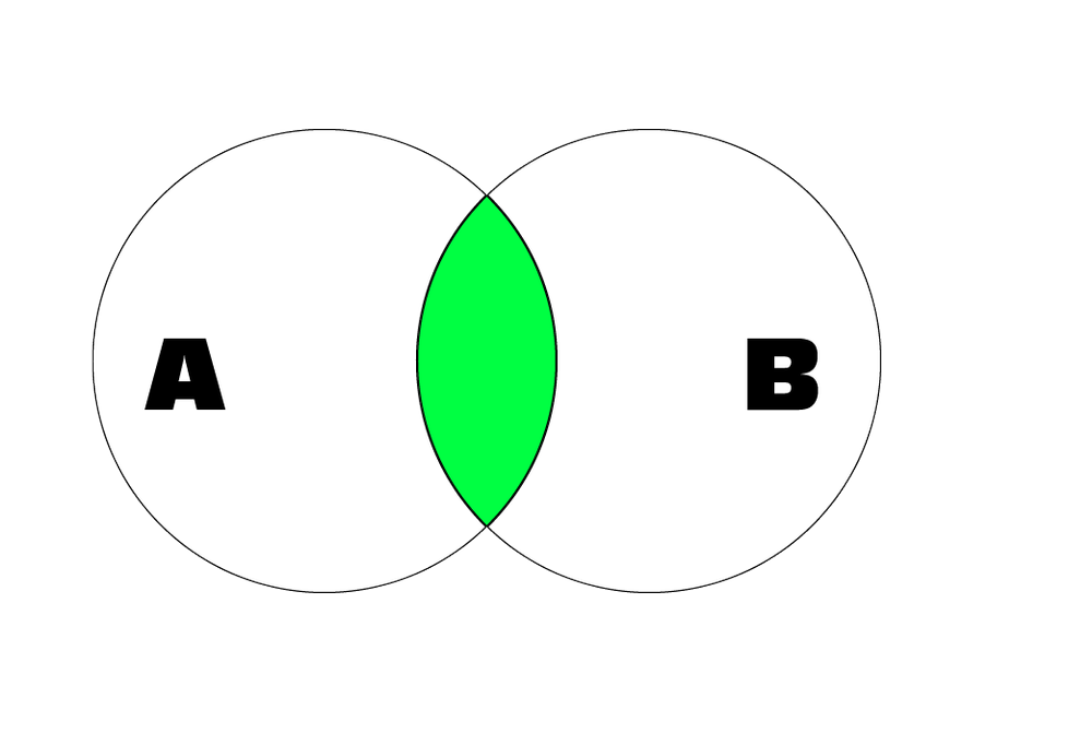 Houdini Boolean Basic Concepts — Blue Bubble Bursting Pins