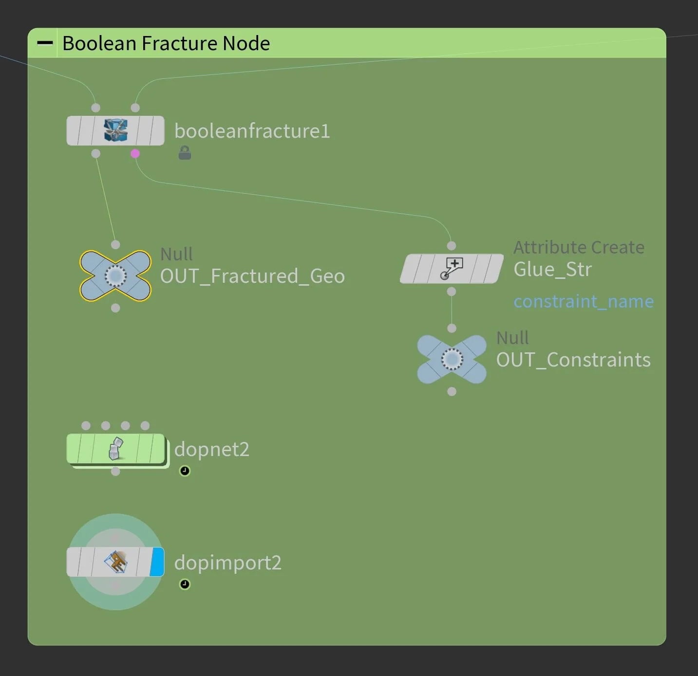 Houdini Boolean Fracturing — Bubblepins
