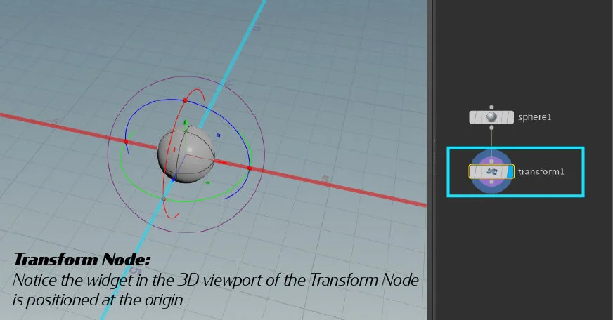 Houdini UI Tips! Transform Node vs Edit Node — Bubblepins
