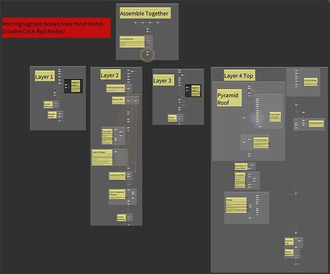 Getting into Unreal Engine 5 with Houdini - Technical VS Artistic ...