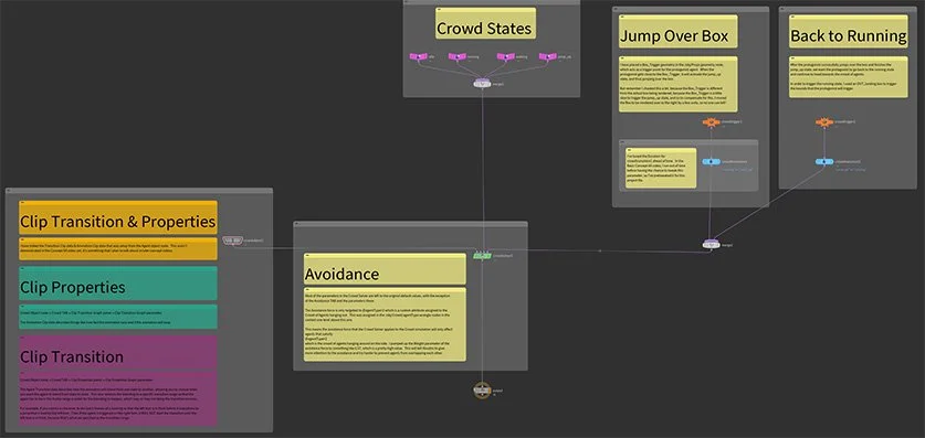 Crowds Basic Concept #6A - Crowd Triggers — Blue Bubble Bursting Pins