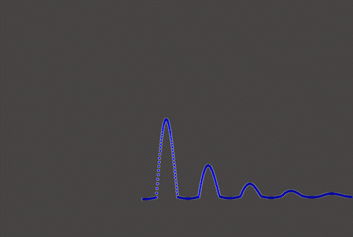 Procedural Animation! Overview of Ideas! — Bubblepins