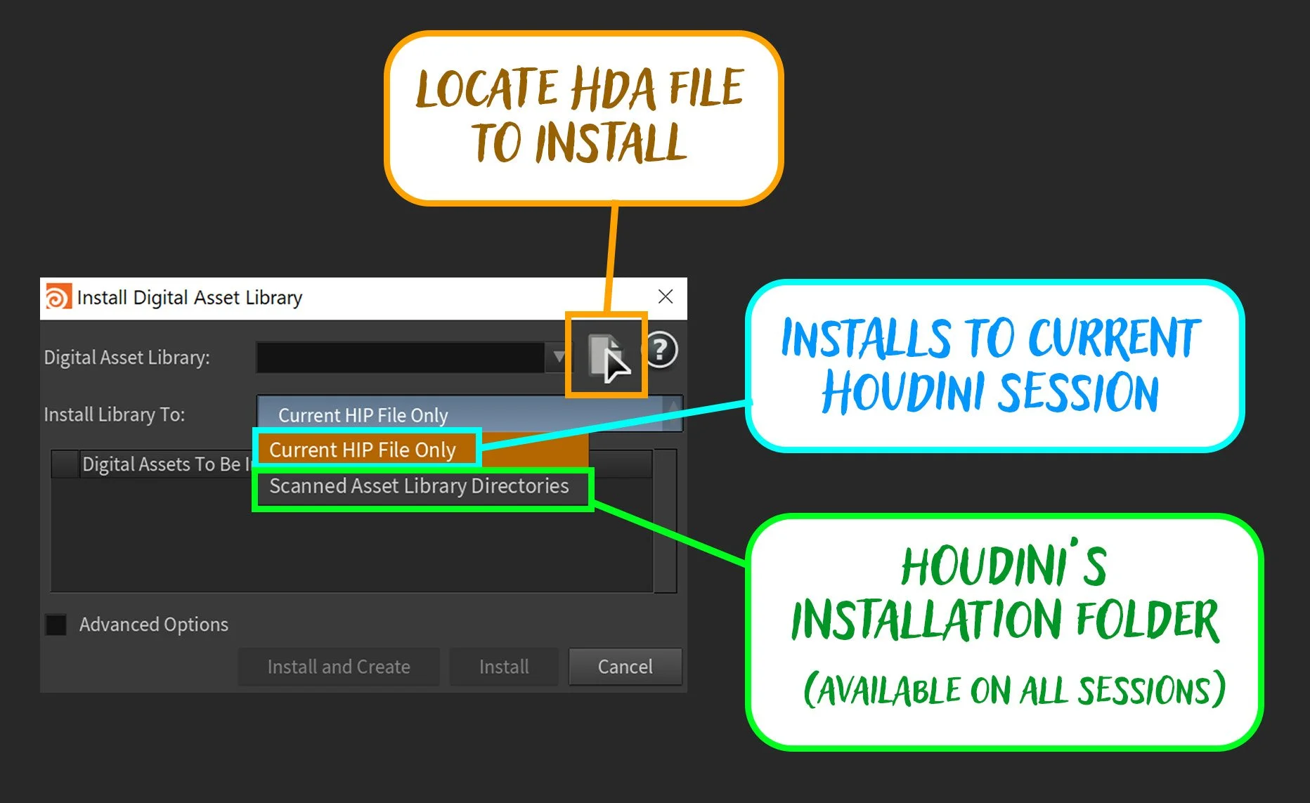 Reallusion & Houdini HDA Integration — Bubblepins