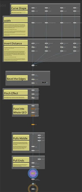 Intro to Karma Materials for Beginners in Houdini — Bubblepins
