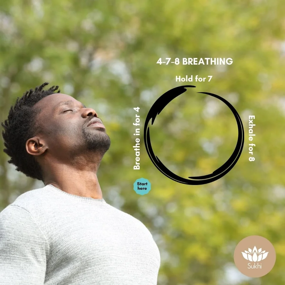 Building Thriving Teams via Healthier & Happier Employees