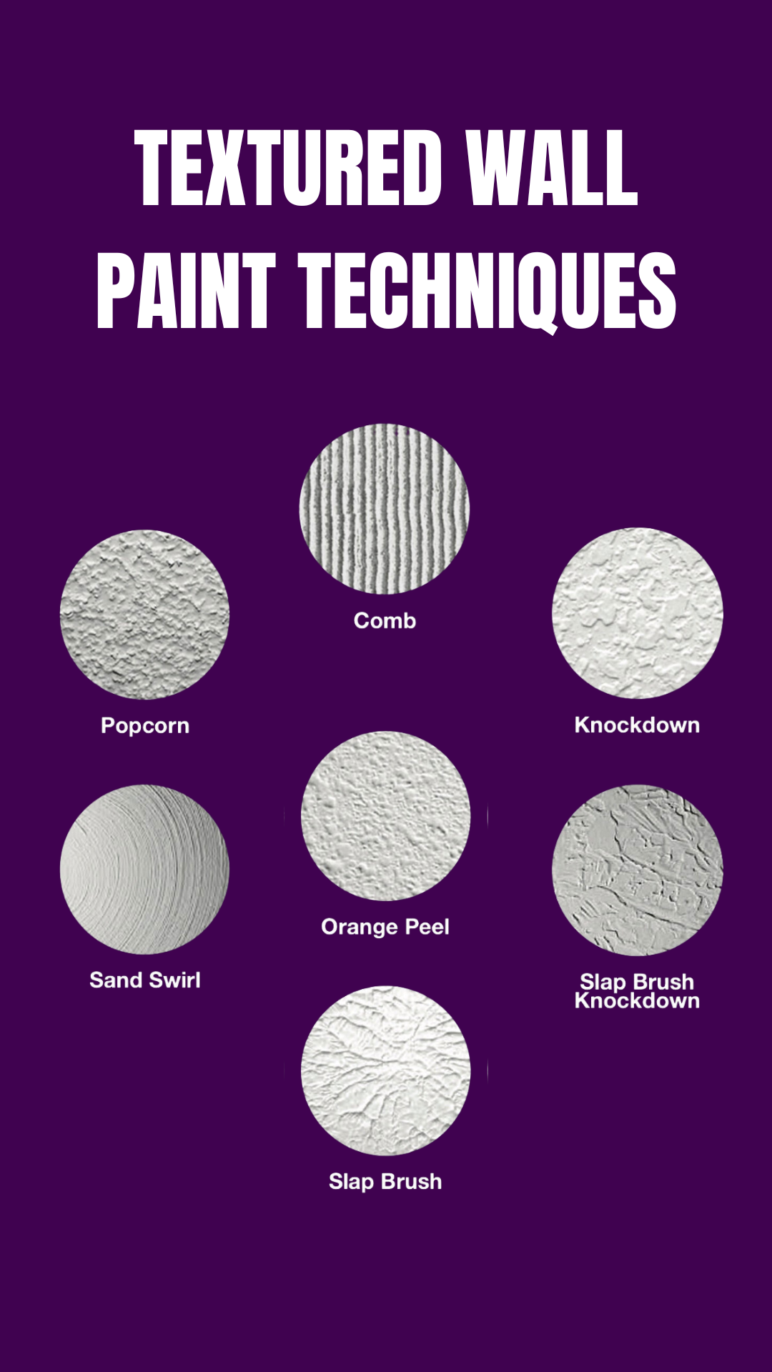 Should I Paint That: Painting Textured Walls