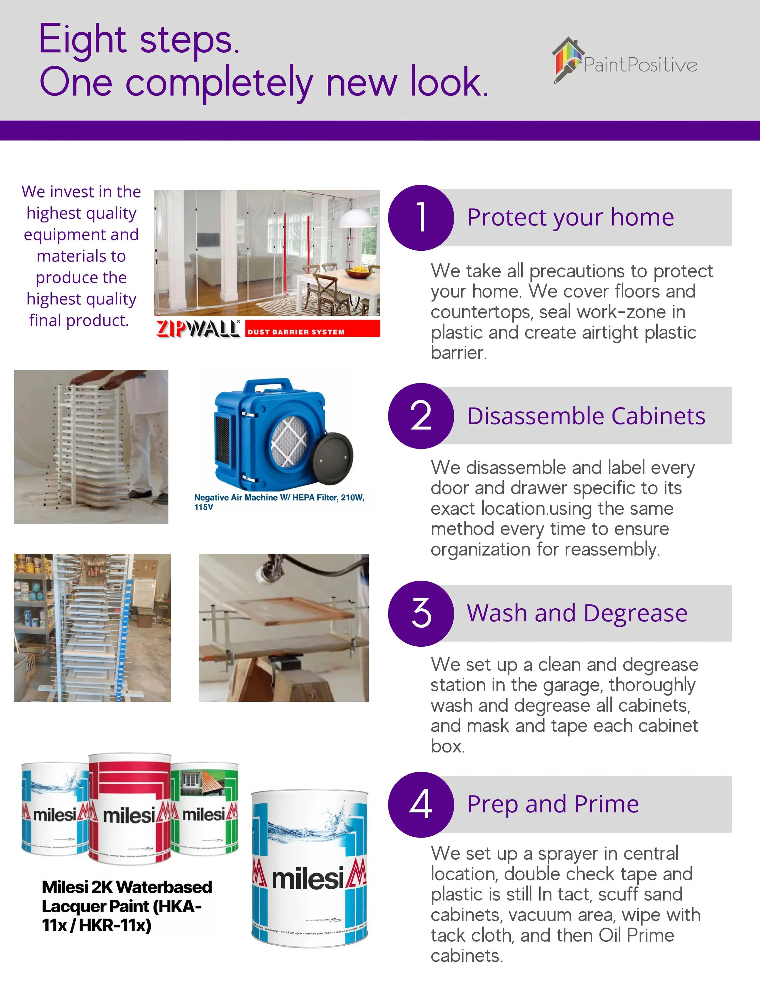 Northeast Ohio Kitchen Cabinet Paint Services
