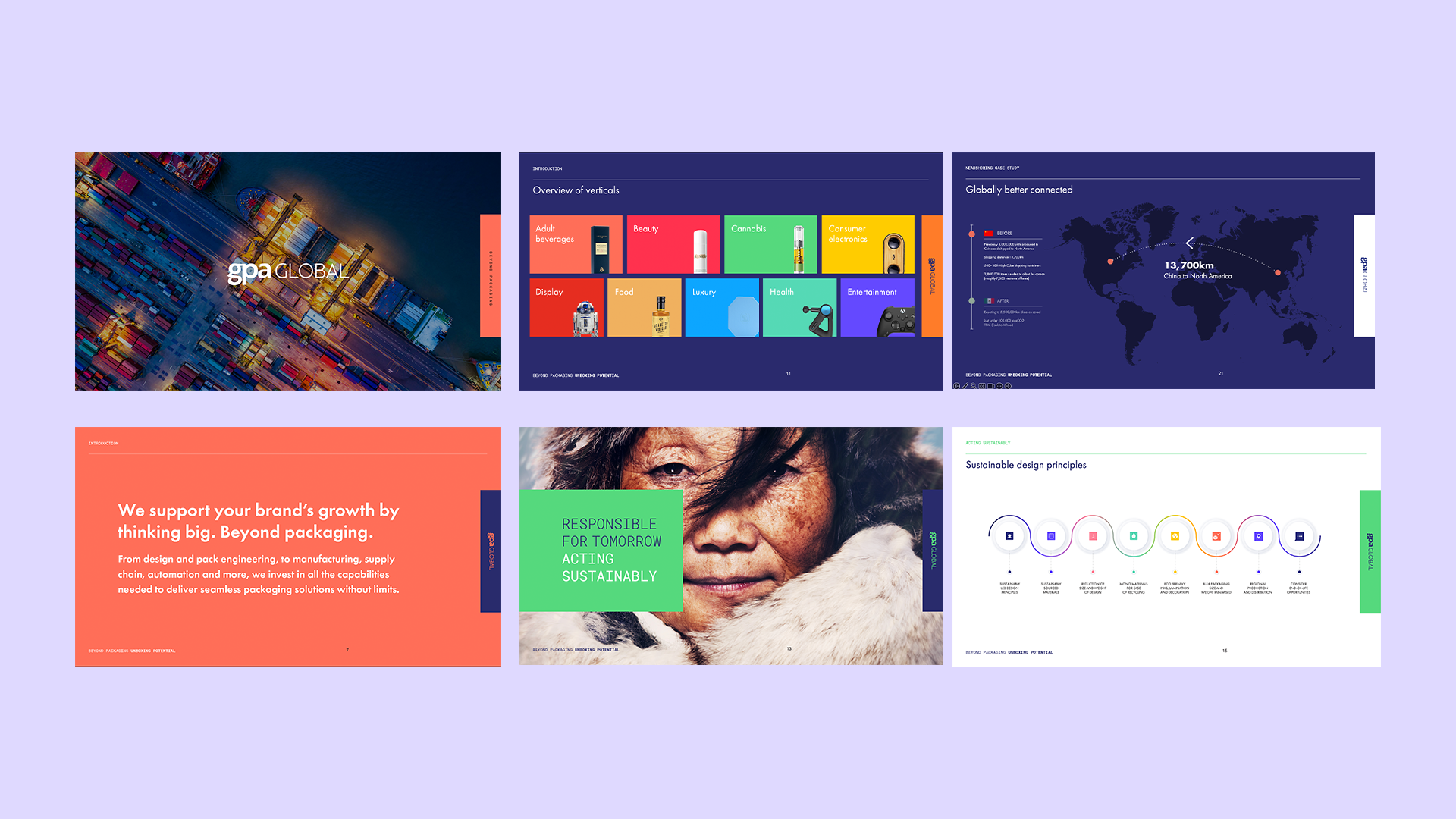 GPA Global — JONATHAN THAM