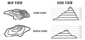 Topographic Maps: How to Read a Map With No Roads — Maps With No Roads