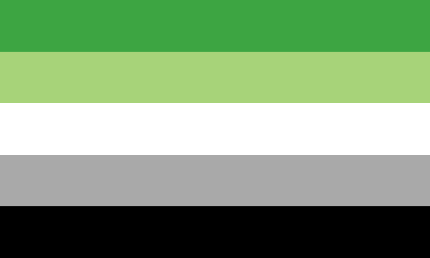 AUREA - Resources
