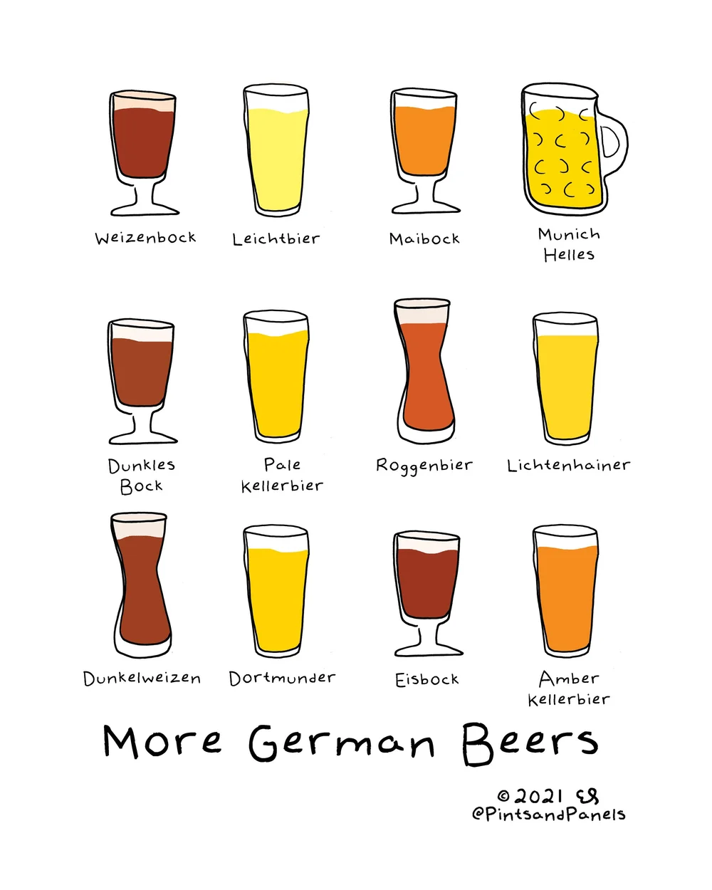 German Beer