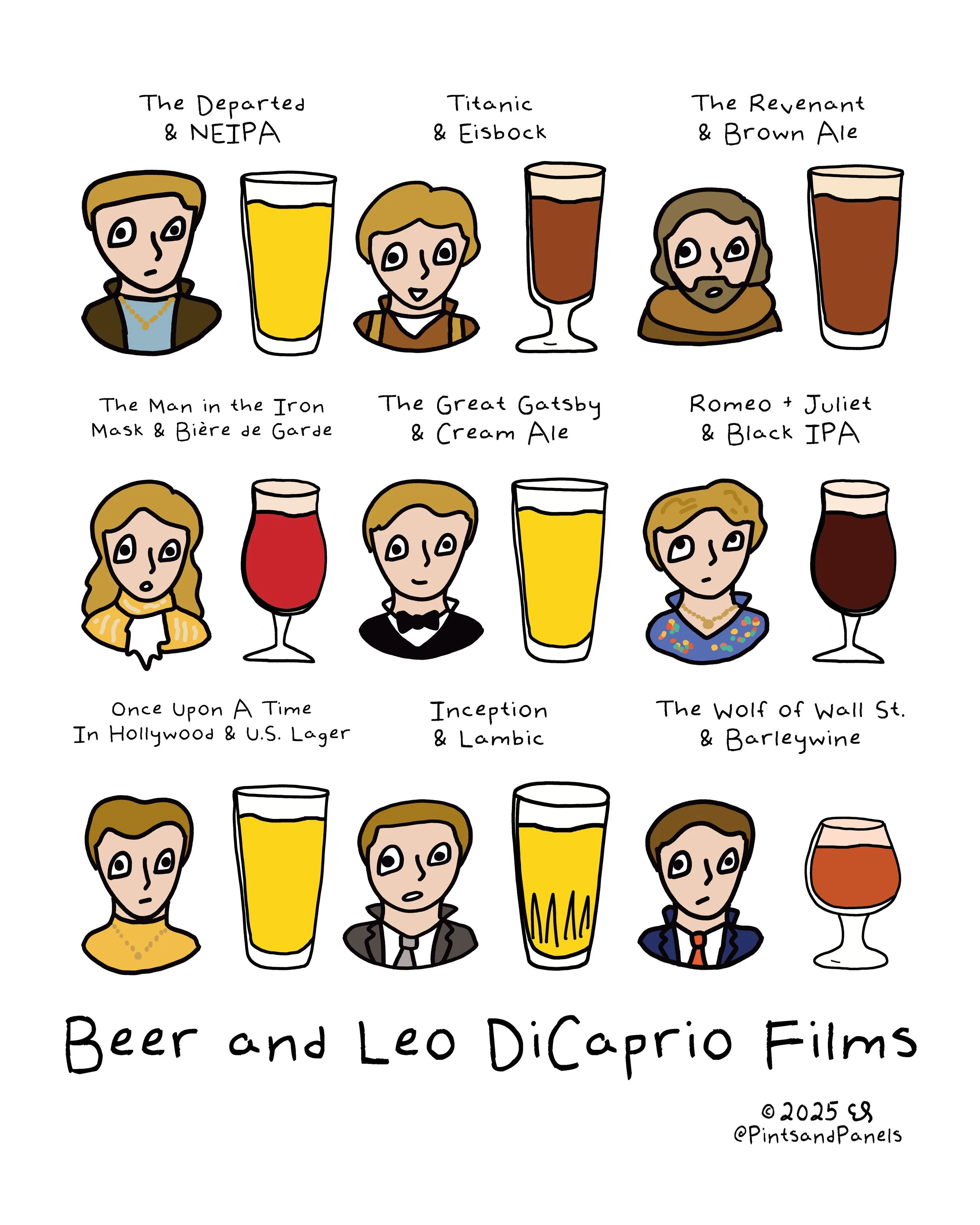 Pints and Panels
