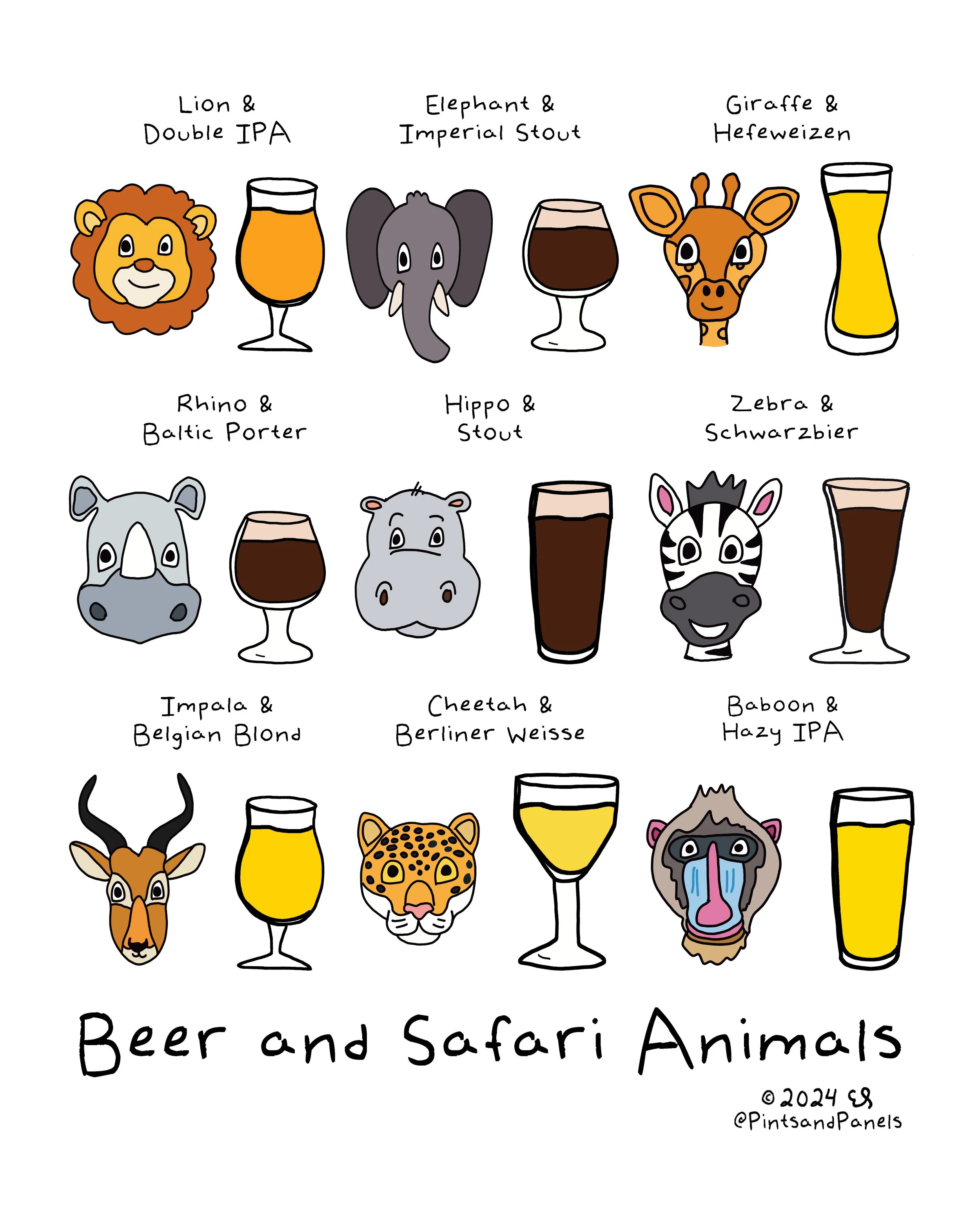 Pairing Safari Animals With Beer Styles — Pints and Panels
