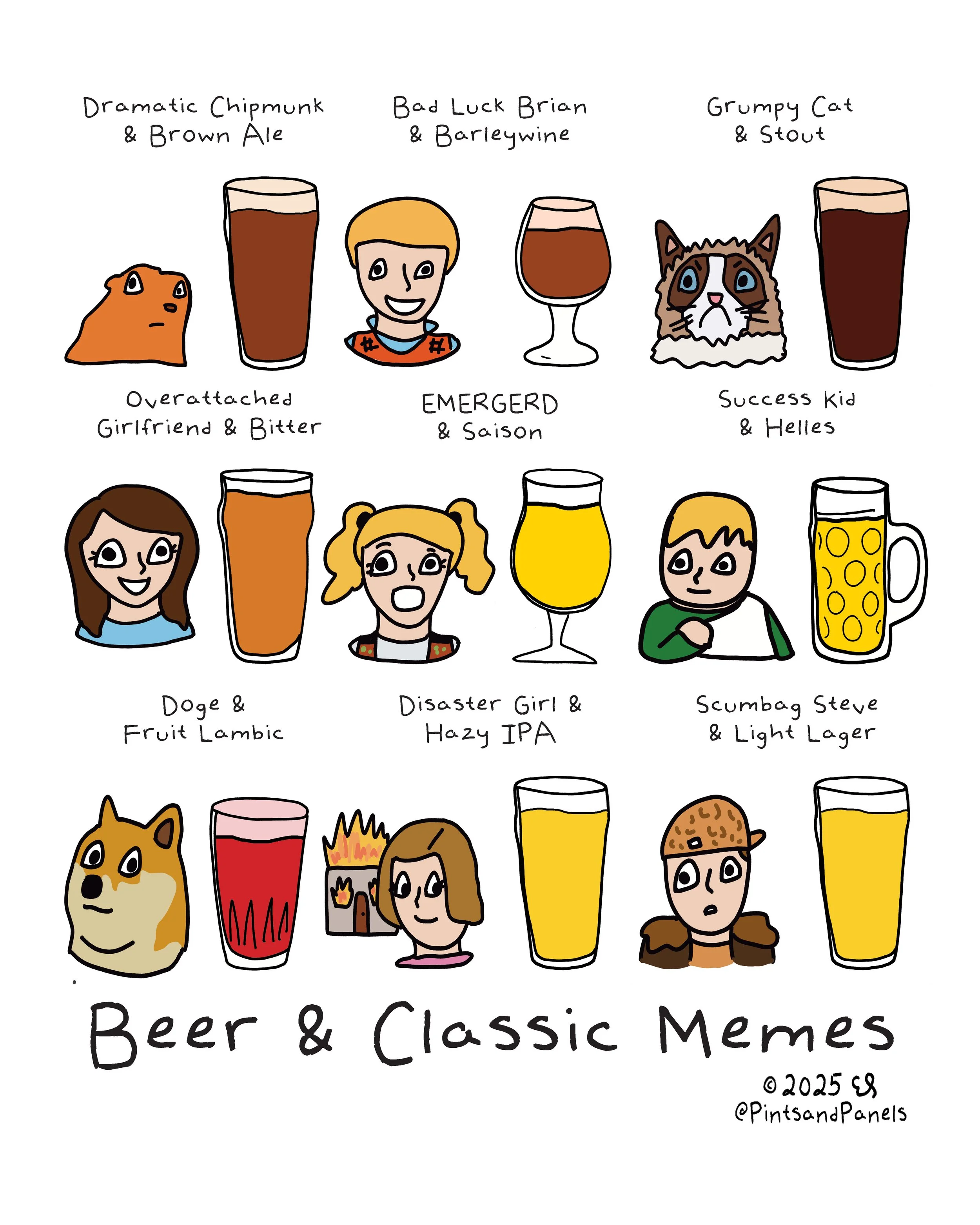 Sosion Memes Pairing Beer Styles With Classic Memes — Pints And