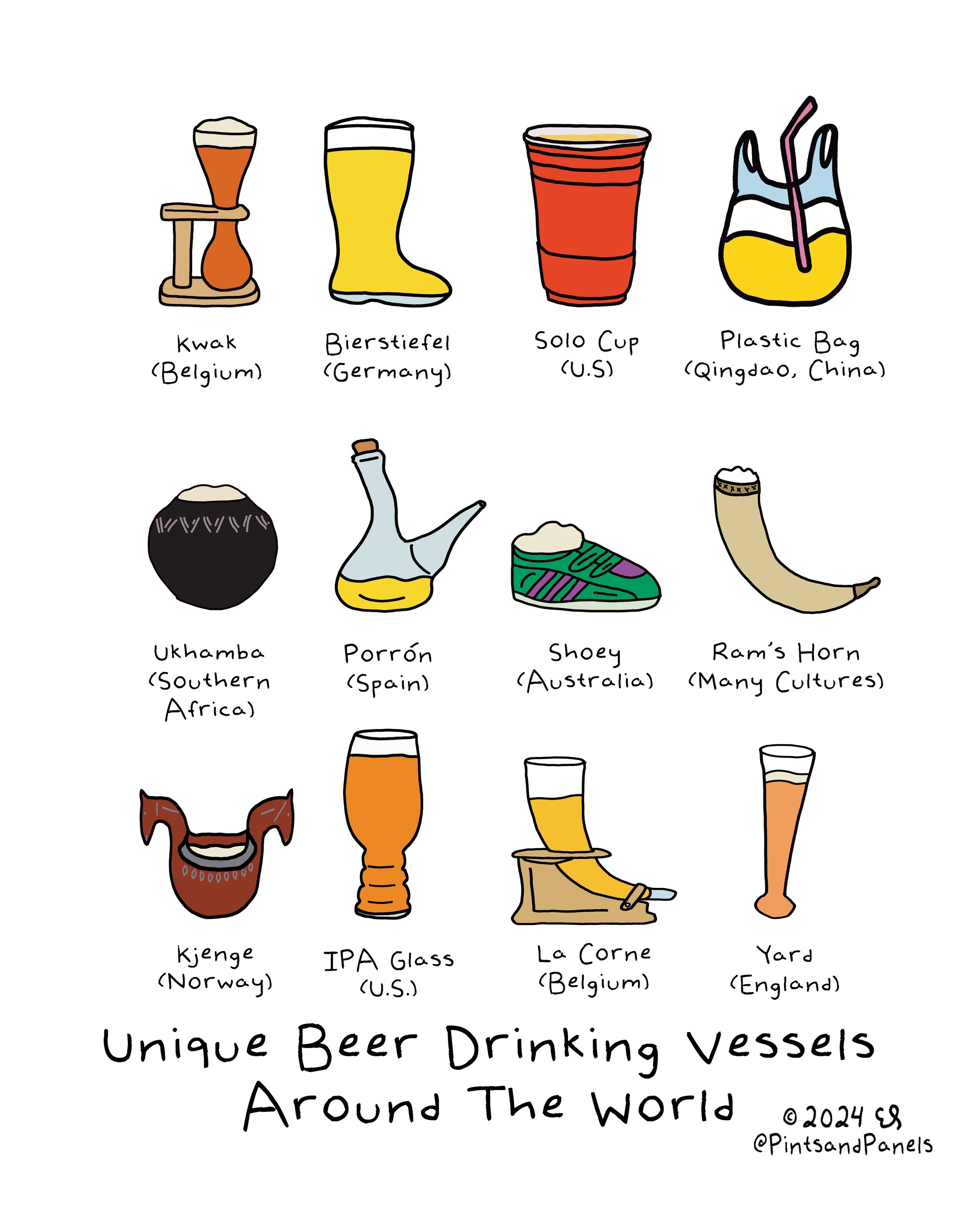 Unique Beer Drinking Vessels From Around The World — Pints and Panels