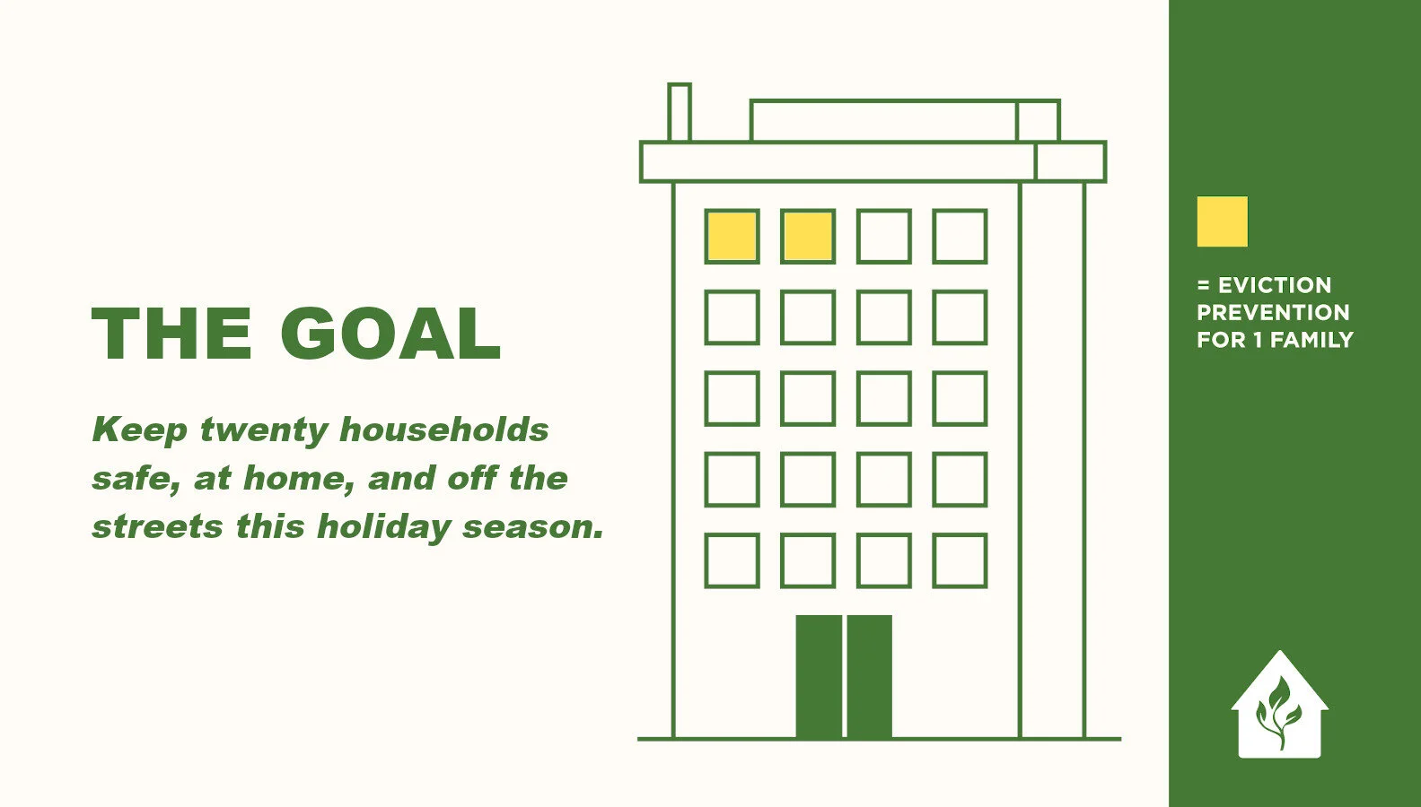 One Month Away—Preventing Evictions in San Diego — City Heights CDC