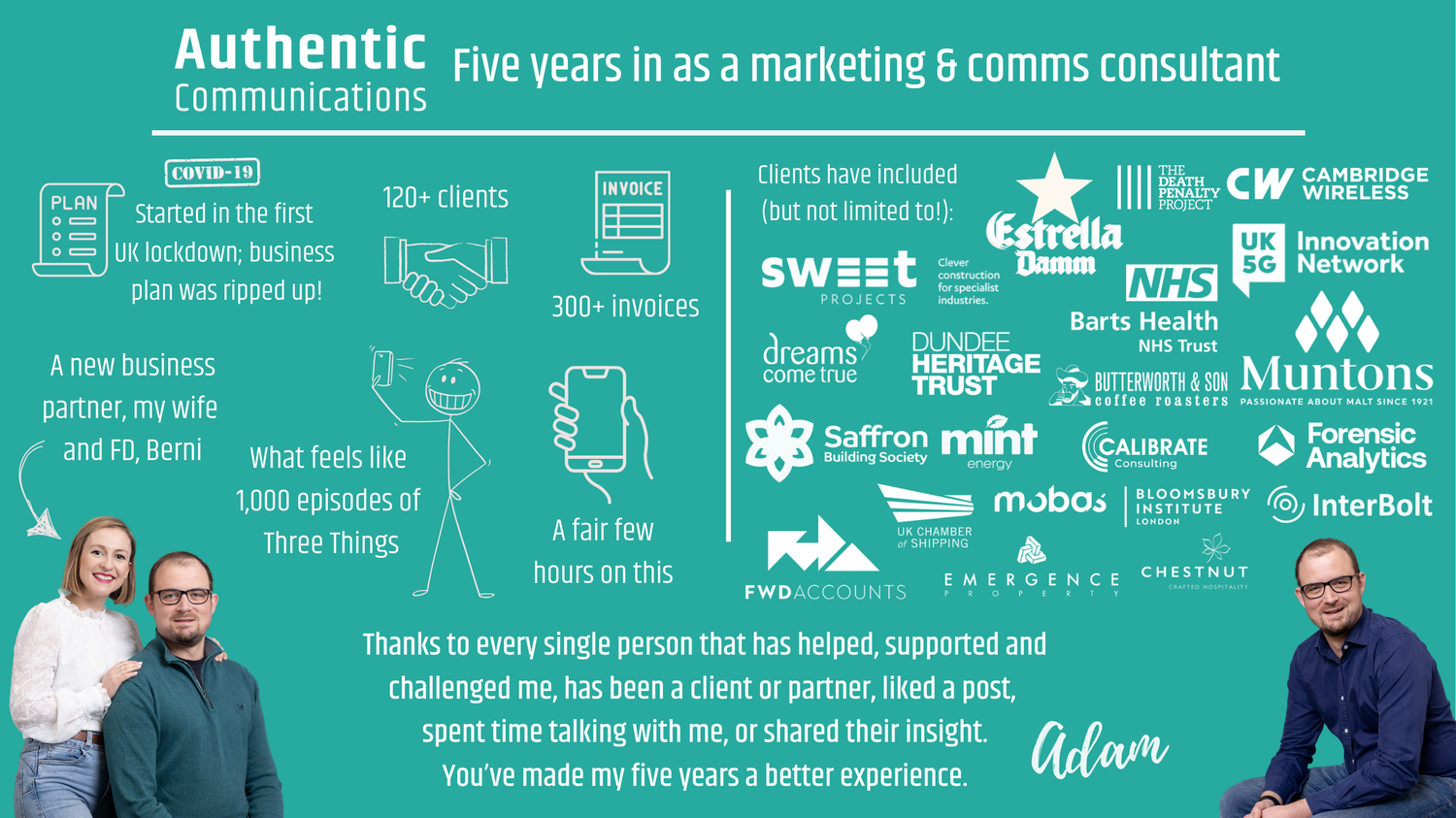 Five years of Authentic Comms Strategic Consultancy — Authentic Comms ...