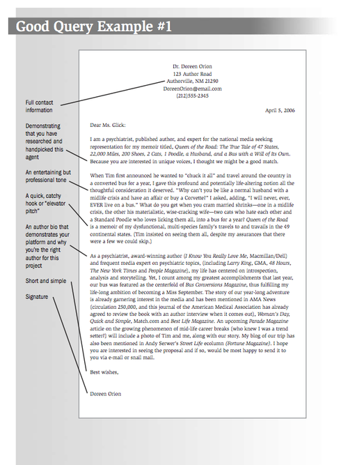 5 Steps to Publish a Manuscript