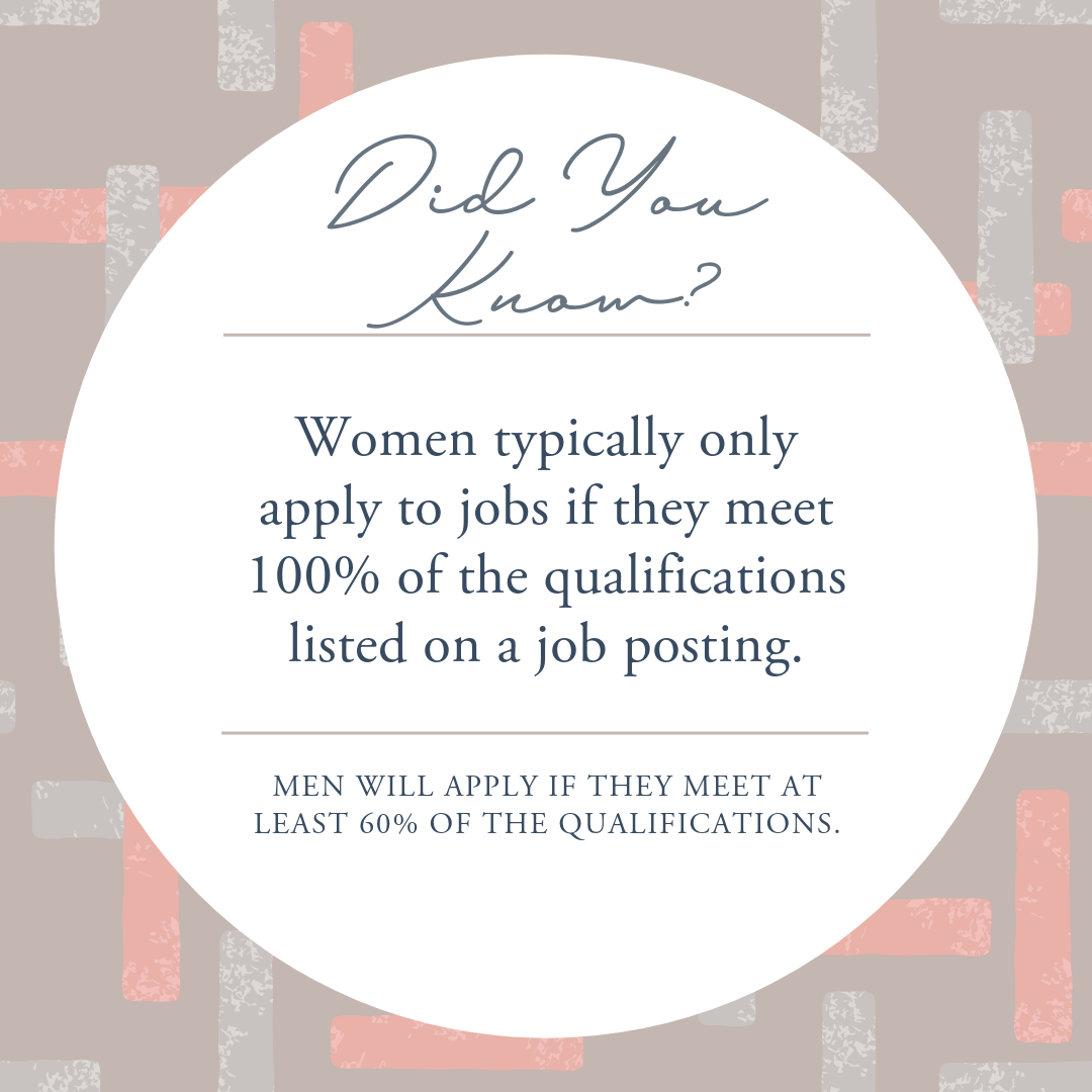 Still Apply If You Don't Meet 100% of the Qualifications