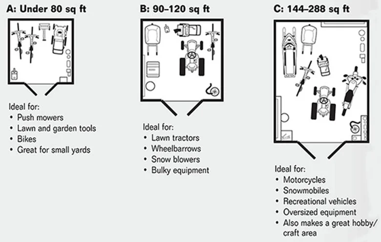 Custom Shed Company, Middleborough, MA — Rhino Sheds