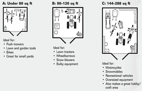 Custom Shed Company, Middleborough, MA — Rhino Sheds