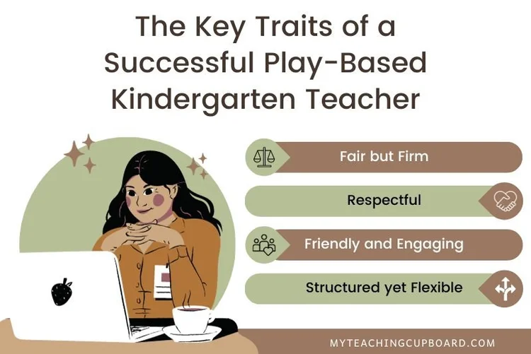 How to Be a Successful Play-Based Kindergarten Teacher — My Teaching ...