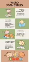11 Teaching Tips to Overcome Word Segmenting Difficulties in Kids — My ...