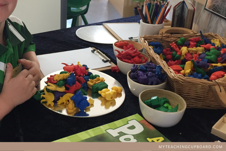 Investigation Area Ideas for the Start of School — My Teaching Cupboard