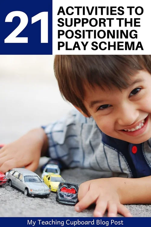The Positioning Schema — My Teaching Cupboard
