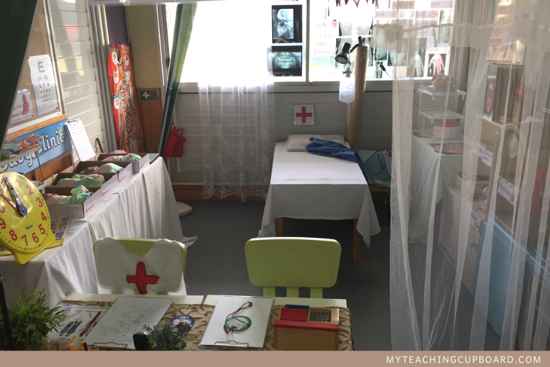 Understanding Play Theories: A Guide for Play Based Teachers — My ...