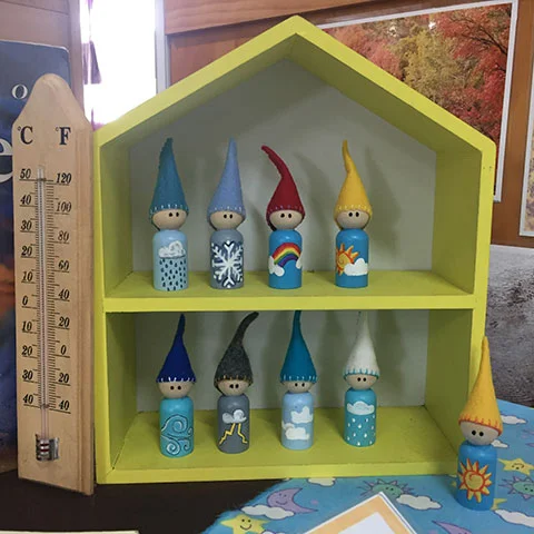 Weather Gnomes — My Teaching Cupboard