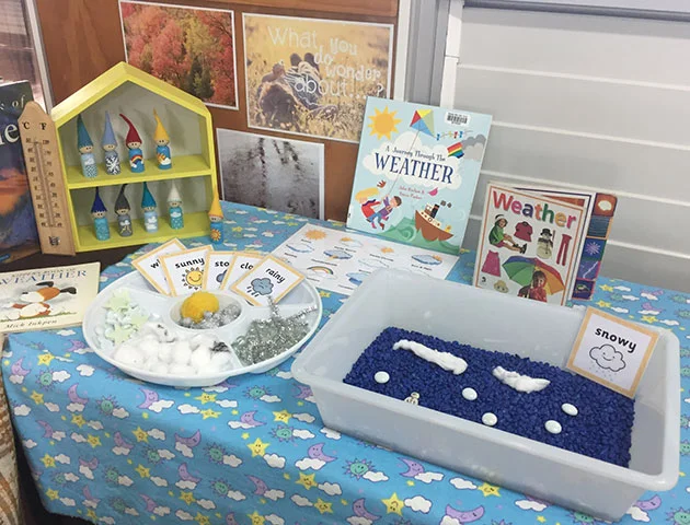 Weather Gnomes — My Teaching Cupboard
