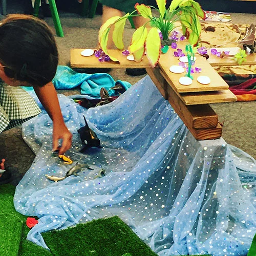 The 10 Essential Areas of A Play Based Classroom — My Teaching Cupboard