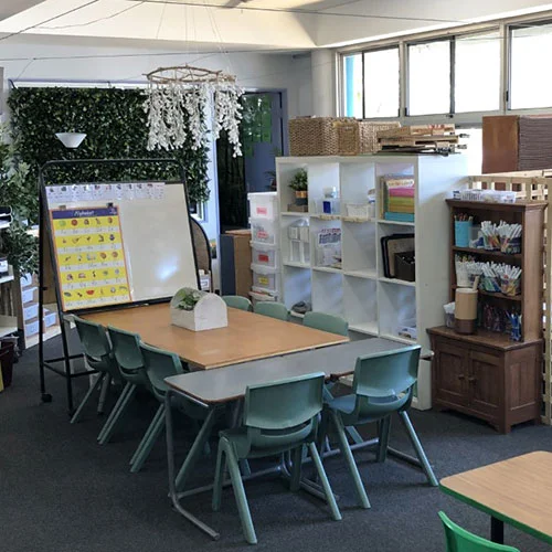 The 10 Essential Areas of A Play Based Classroom — My Teaching Cupboard