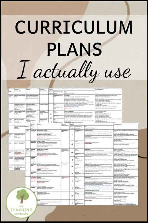Short 10 Week Term Planner — My Teaching Cupboard