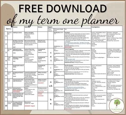 Short 10 Week Term Planner — My Teaching Cupboard