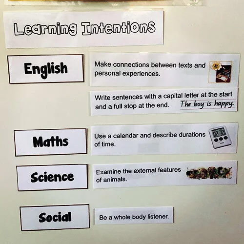 How To Run A Tuning-in Session — My Teaching Cupboard