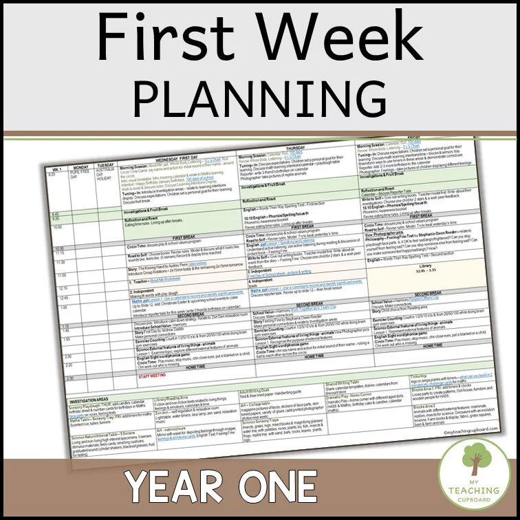 Planning For the First Week of School — My Teaching Cupboard