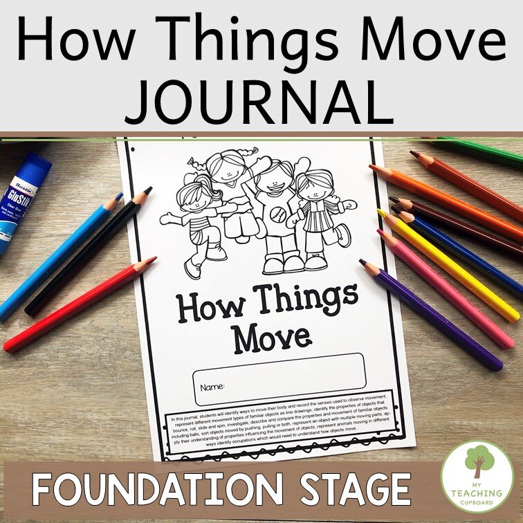 10 ACARA Foundation Level Weather PowerPoint Lessons — My Teaching Cupboard