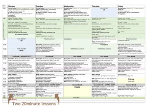 Teaching Science in Early Childhood — My Teaching Cupboard