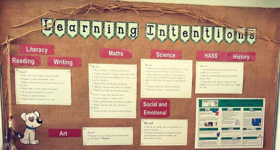 Walker Learning Reporter Role — My Teaching Cupboard