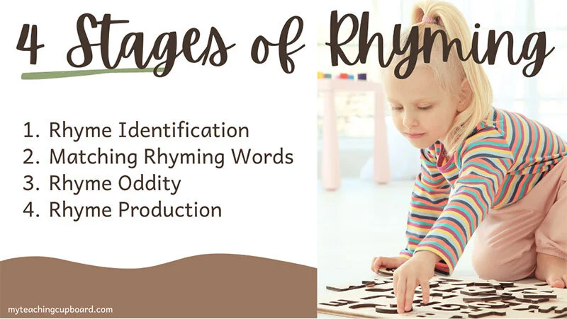 43 Rhyming Activities for Kindergarten — My Teaching Cupboard