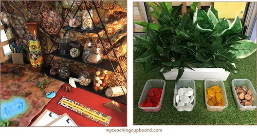 Environment as the Third Teacher — My Teaching Cupboard