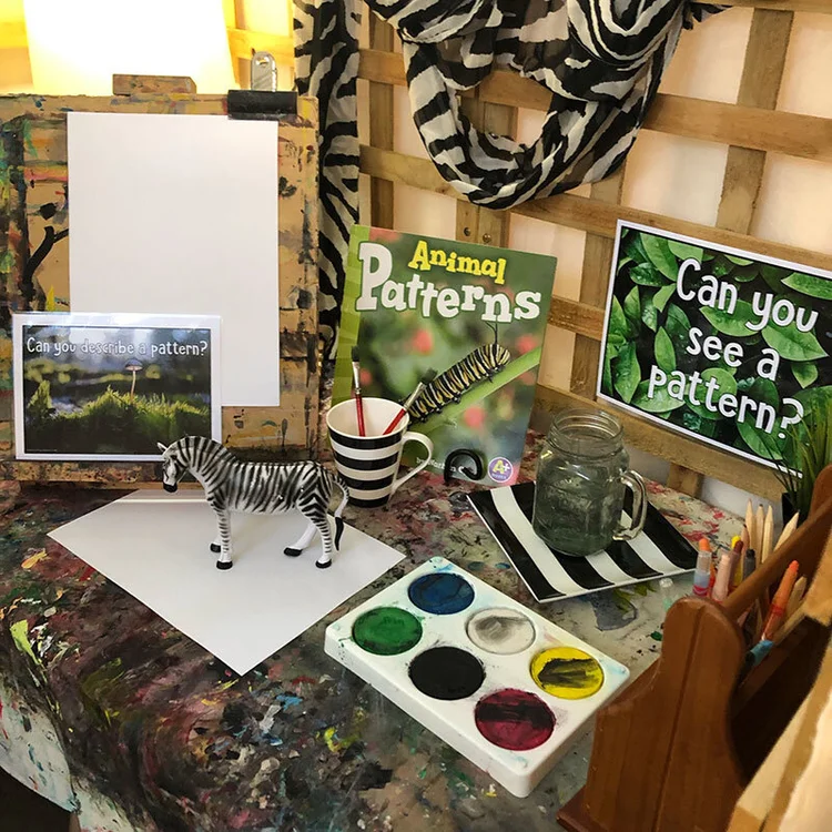 Examples of Play-Based Learning: Symbolic Play in Action — My Teaching ...